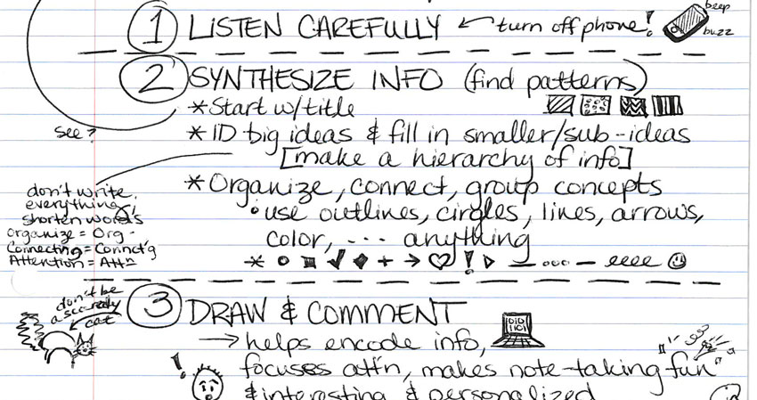 “How Should I Study?” – J.M. Landin